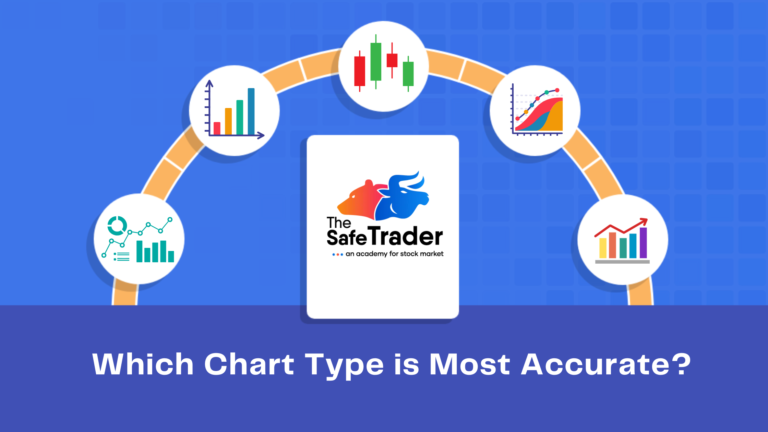 Types of Charts in TradingView: A Guide for Traders of All Levels - Thesafetrader